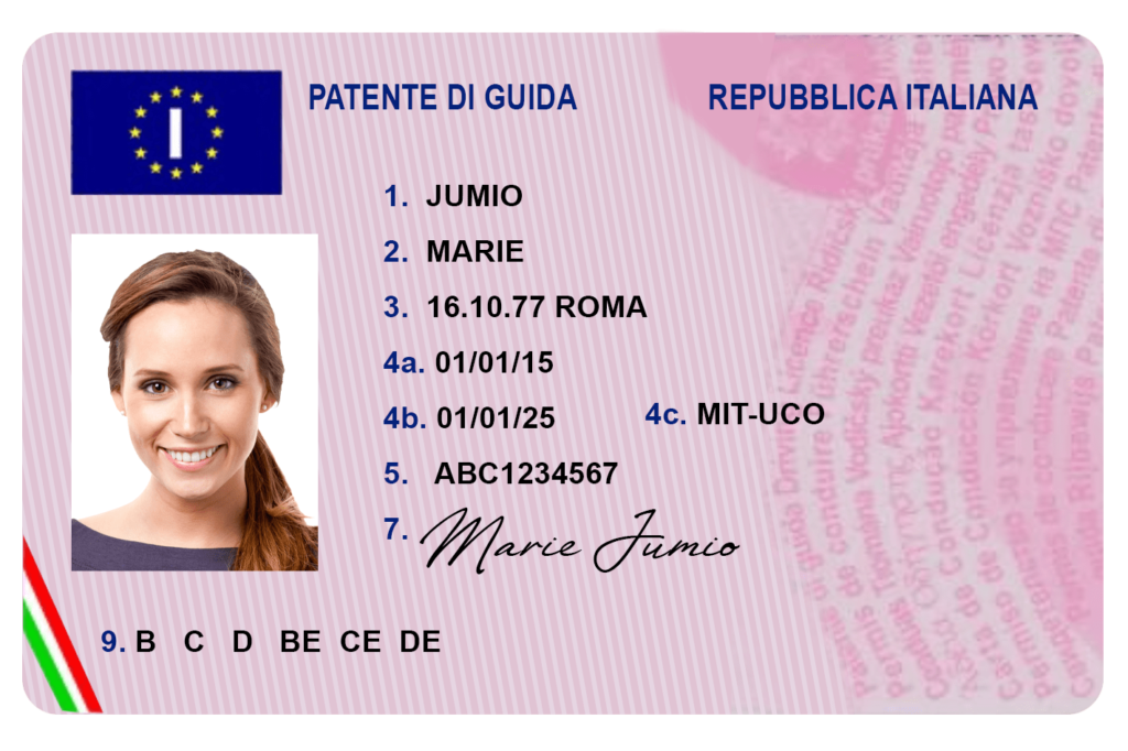 Buy Italian ID Card online - Buy Global Document